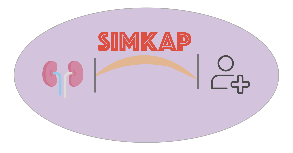 Kidney allocation simulation process (simKAP) package • simKAP
